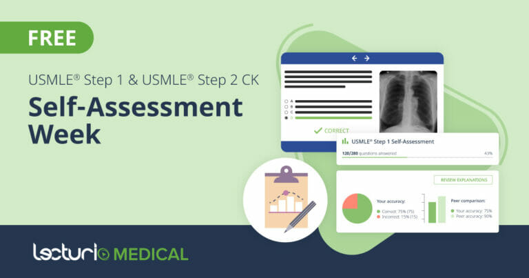 Lecturio’s Self-Assessment Week 2023 Results | Lecturio Medical