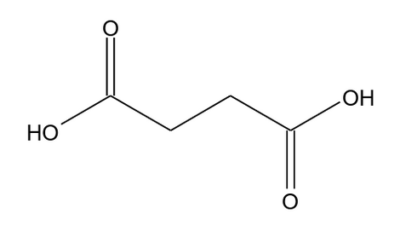 Carboxylic Acids and their Derivatives | Concise Medical Knowledge