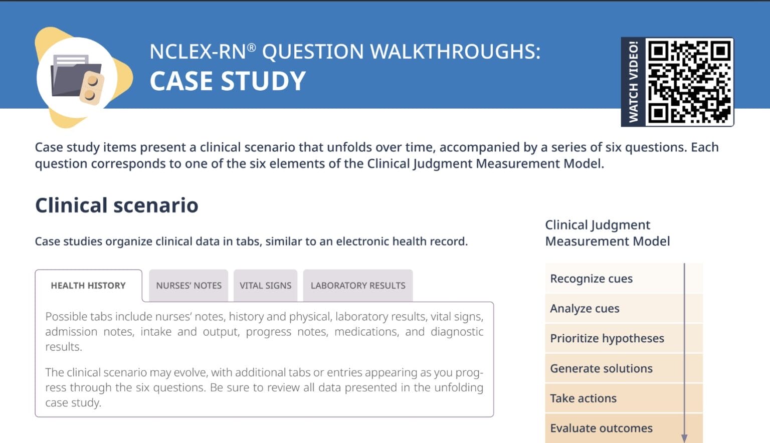 Physiological Adaptation NCLEX Case Study Walkthrough