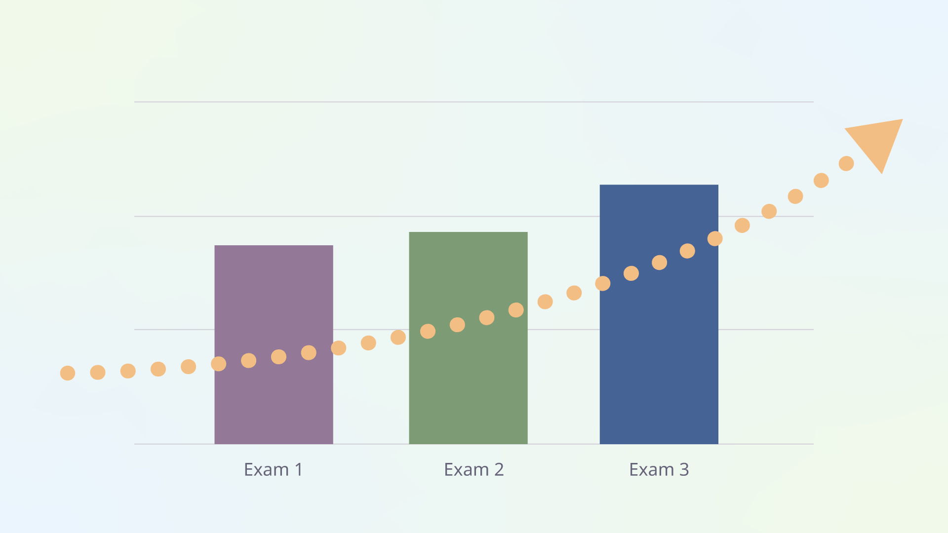 Bridging the Gap: Enhancing Nursing Student Success with Lecturio at ...