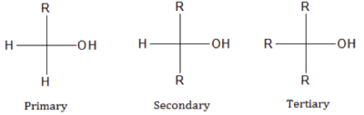 Chemical Compound: Alcohols – General Formula and Functional Group ...