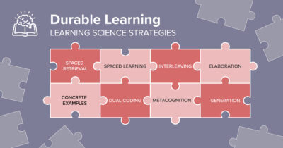 Durable Learning in Medical Education | Lecturio Medical