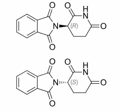 Stereochemistry — Definition and Chirality | Concise Medical Knowledge