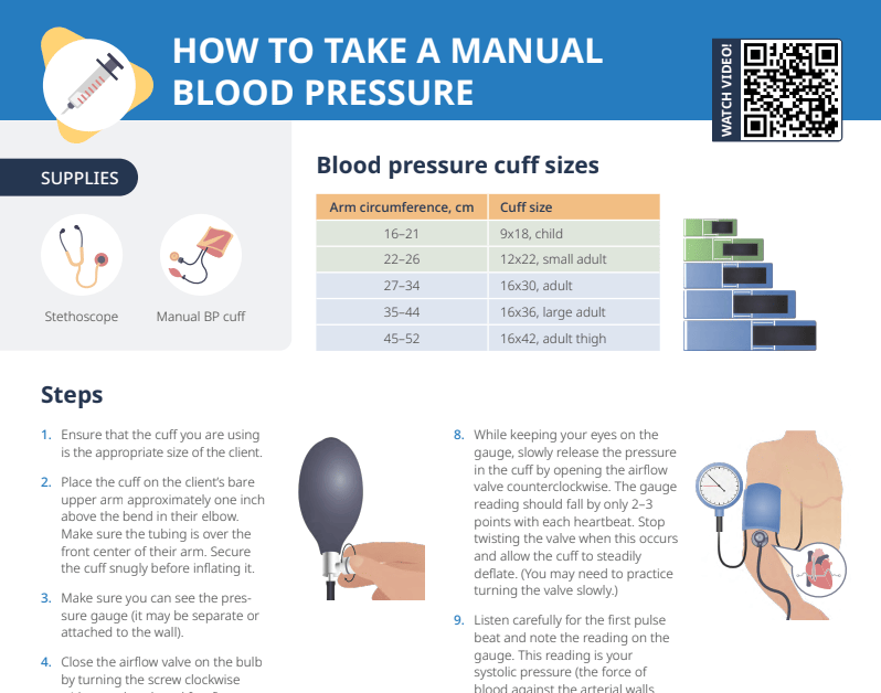 Manual Blood Pressure: Steps [+ Free Cheat Sheet] | Lecturio