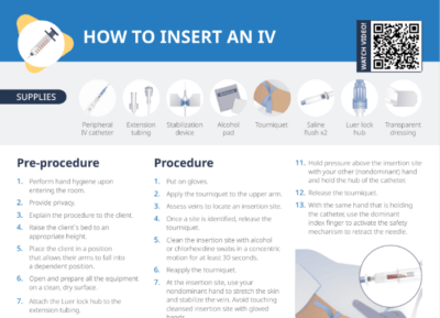 How to Start an IV [+ Free Cheat Sheet] | Lecturio Nursing