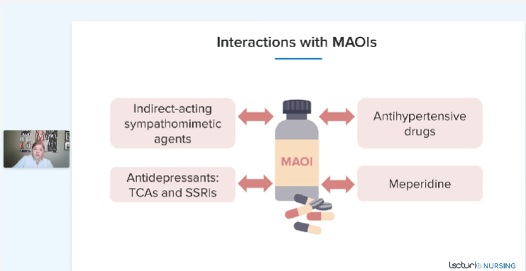 Pharmacology Crash Course - Session 2 | Lecturio