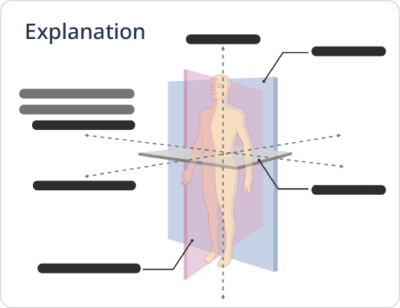 Prepare for the COMLEX Level 1 | Lecturio Medical