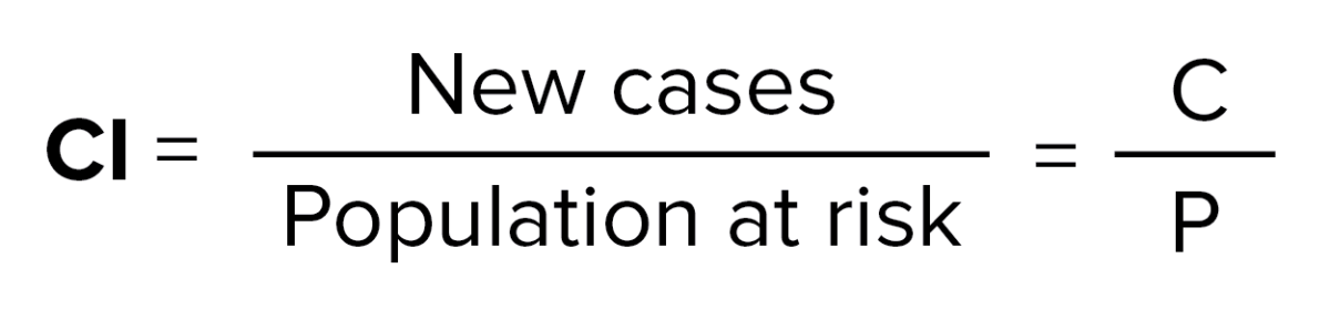 Measures of Disease Frequency [+video] - Lecturio Medical