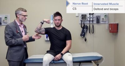 Neurological Examination | Concise Medical Knowledge