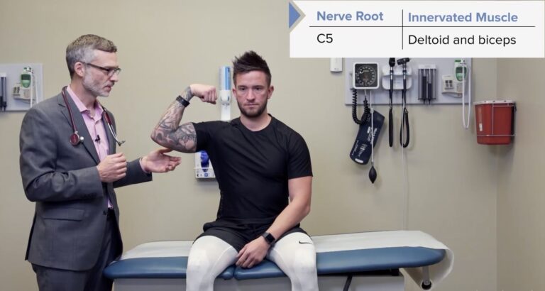 Neurological Examination | Concise Medical Knowledge