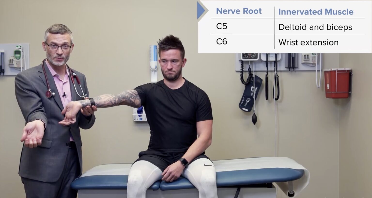 Neurological Examination | Concise Medical Knowledge