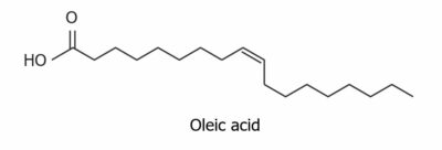 Fatty Acids and Lipids | Concise Medical Knowledge