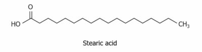 Fatty Acids and Lipids | Concise Medical Knowledge