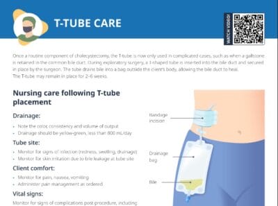 T-Tube Care [+ Free Cheat Sheet] | Lecturio Nursing