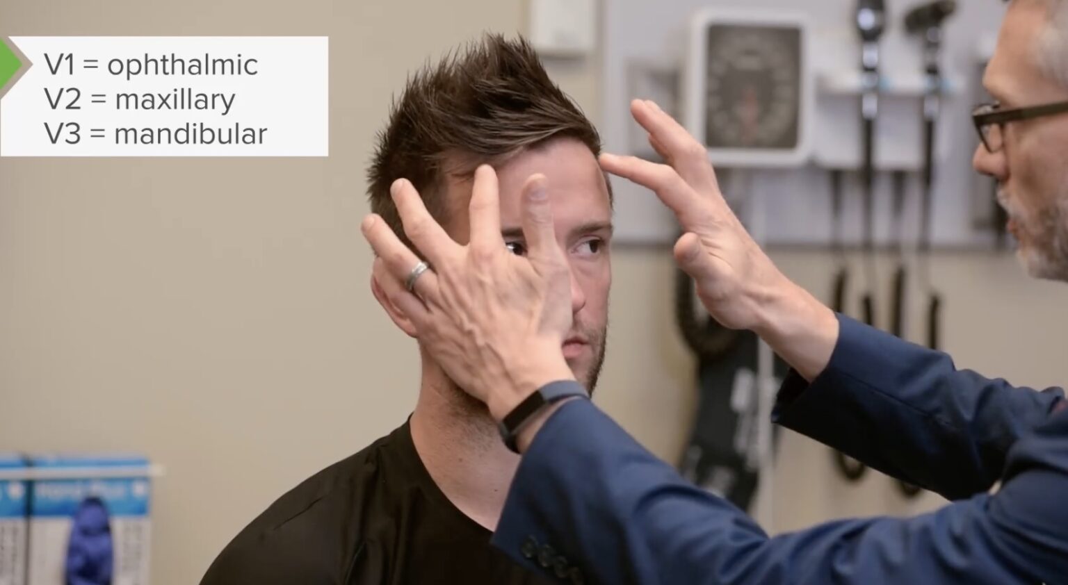 Neurological Examination | Concise Medical Knowledge