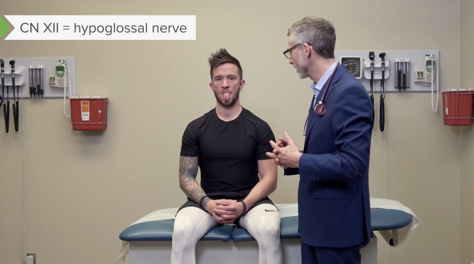 Neurological Examination | Concise Medical Knowledge