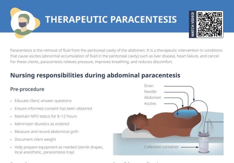 Therapeutic Paracentesis [+ Free Cheat Sheet] | Lecturio