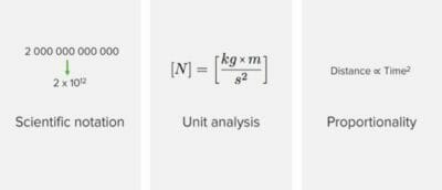 Introduction to Physics — Scientific Notation, Proportionality and Unit ...