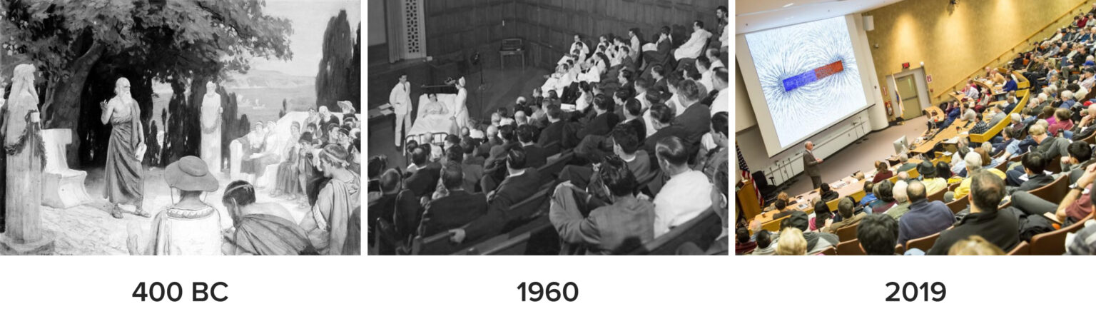 Mastering Digital Transformation in Medical Education | Lecturio Medical