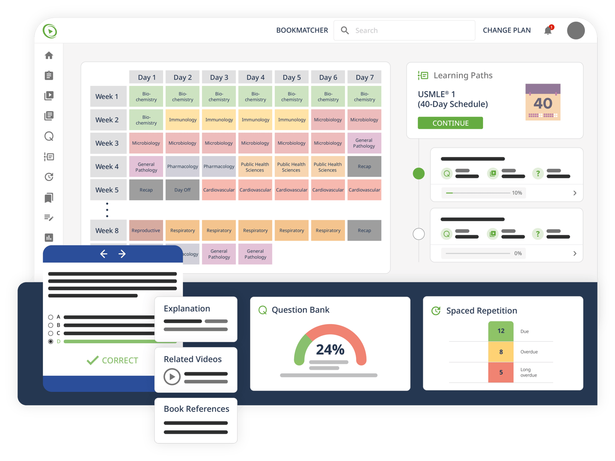 Comprehensive Study Schedules for USMLE® Step 1 | Lecturio