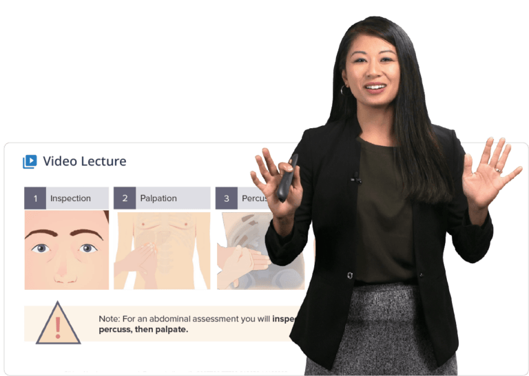 Lecturio Nursing | LPN/LVN Nursing Knowledge Simplified