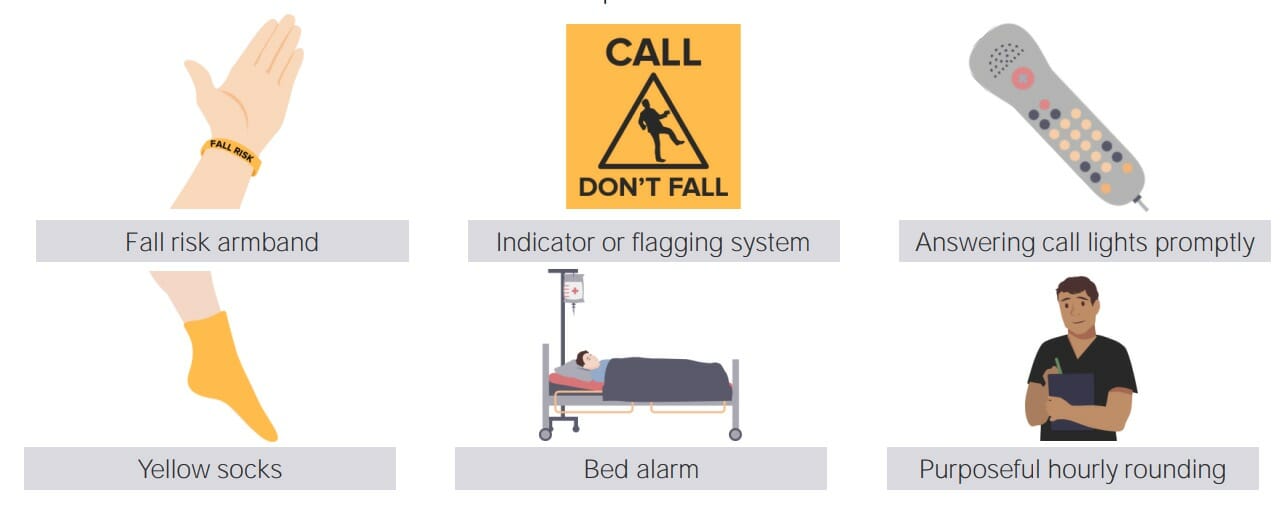 Fall Risk Assessment [+ Free Cheat Sheet] | Lecturio Nursing
