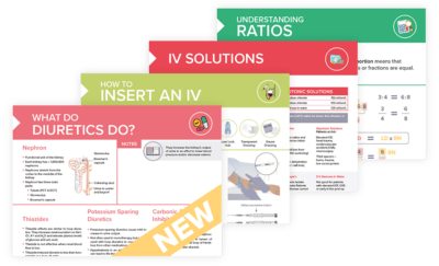 Lecturio Nursing | All you need to become a great nurse