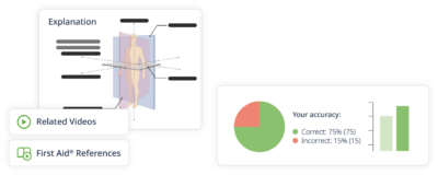Prepare for the COMLEX Level 1 | Lecturio Medical
