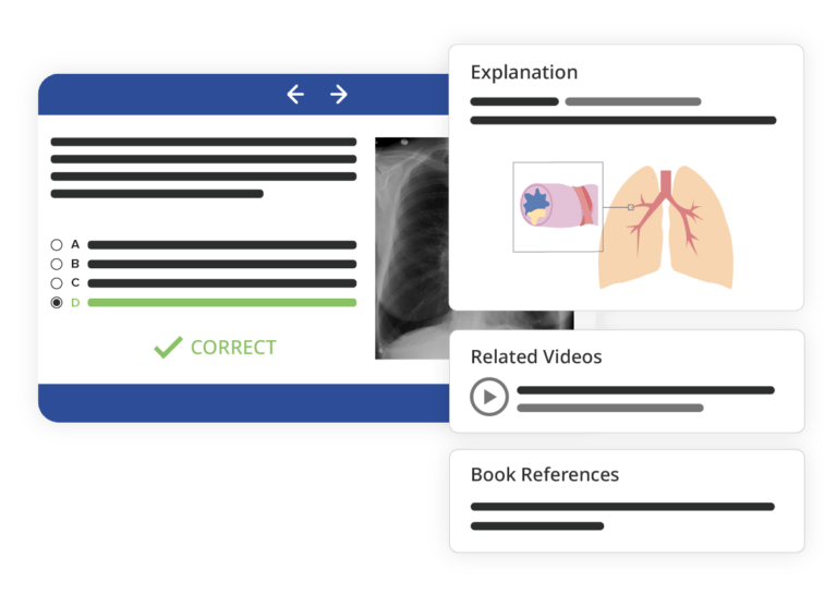 Exam Preparation Services | Lecturio Live Learning