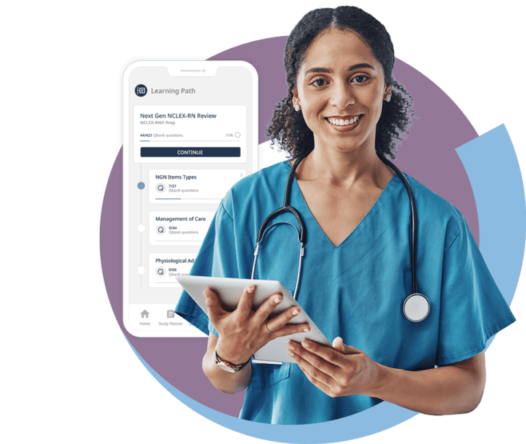 Sigma + Lecturio for Nursing Educators | Exclusive NCLEX & Teaching Tools