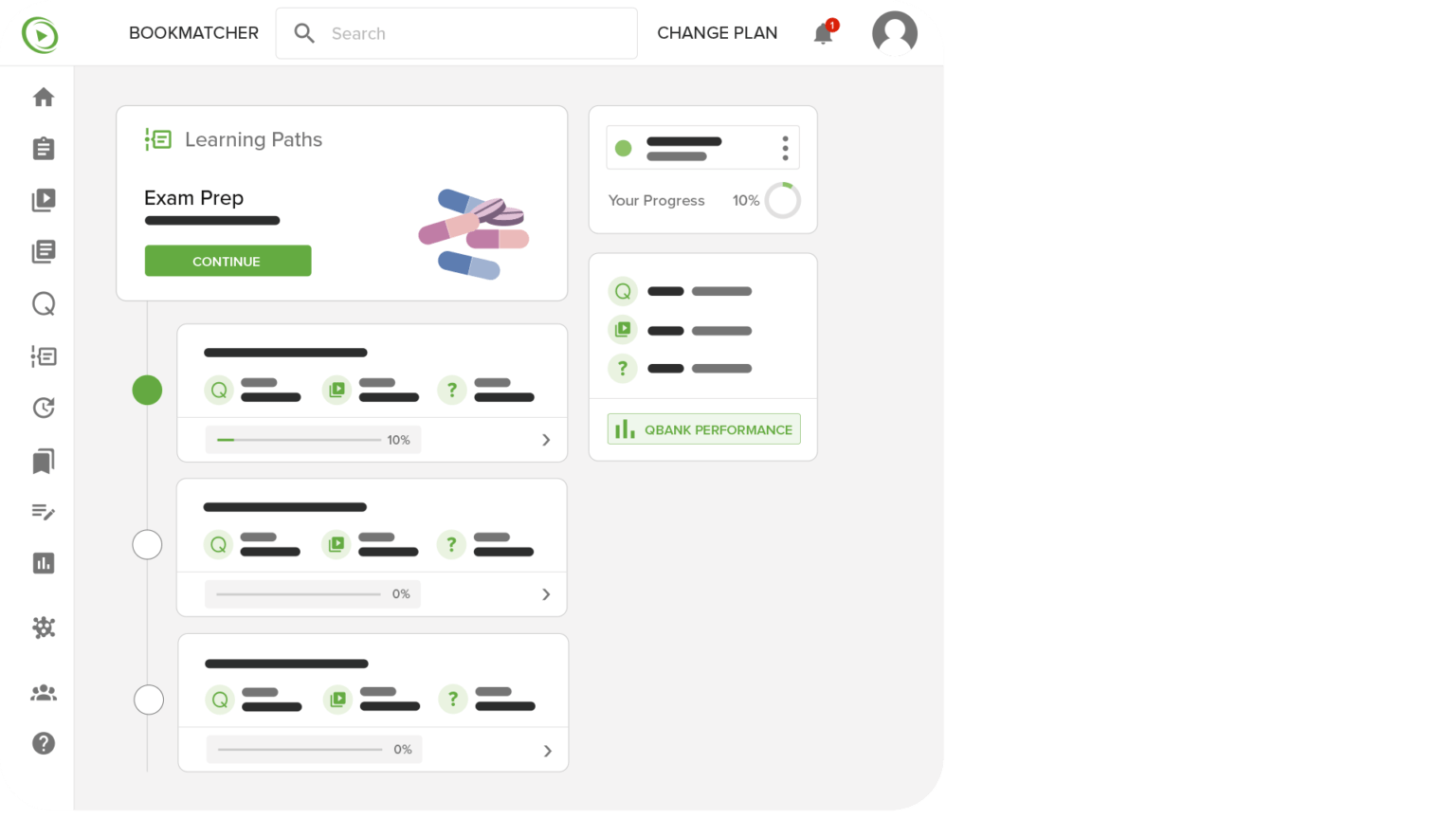 Lecturio | Achieve Mastery of Medical and Nursing Concepts