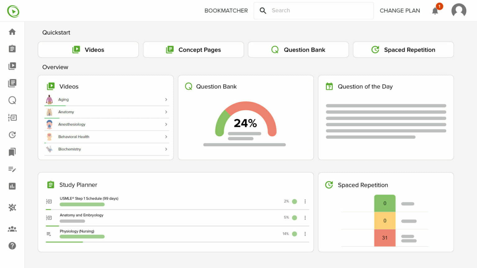 Lecturio | Achieve Mastery of Medical and Nursing Concepts