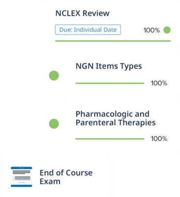 Lecturio Nursing | All you need to become a great nurse