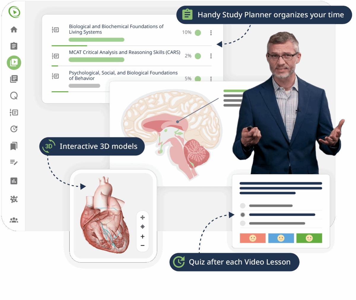 Lecturio Medical For Premed Students Get Into Med School