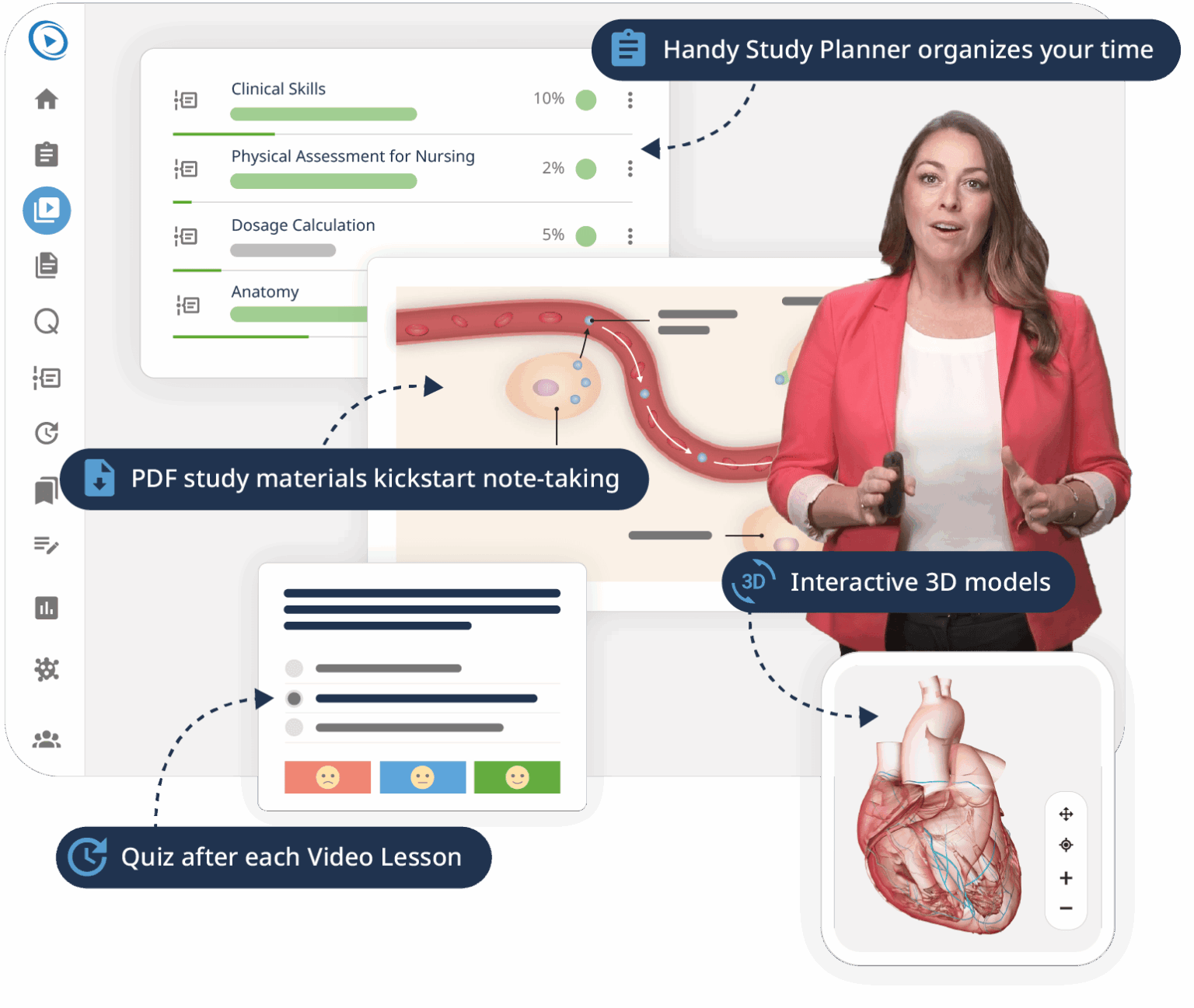 Lecturio Nursing | LPN/LVN Nursing Knowledge Simplified