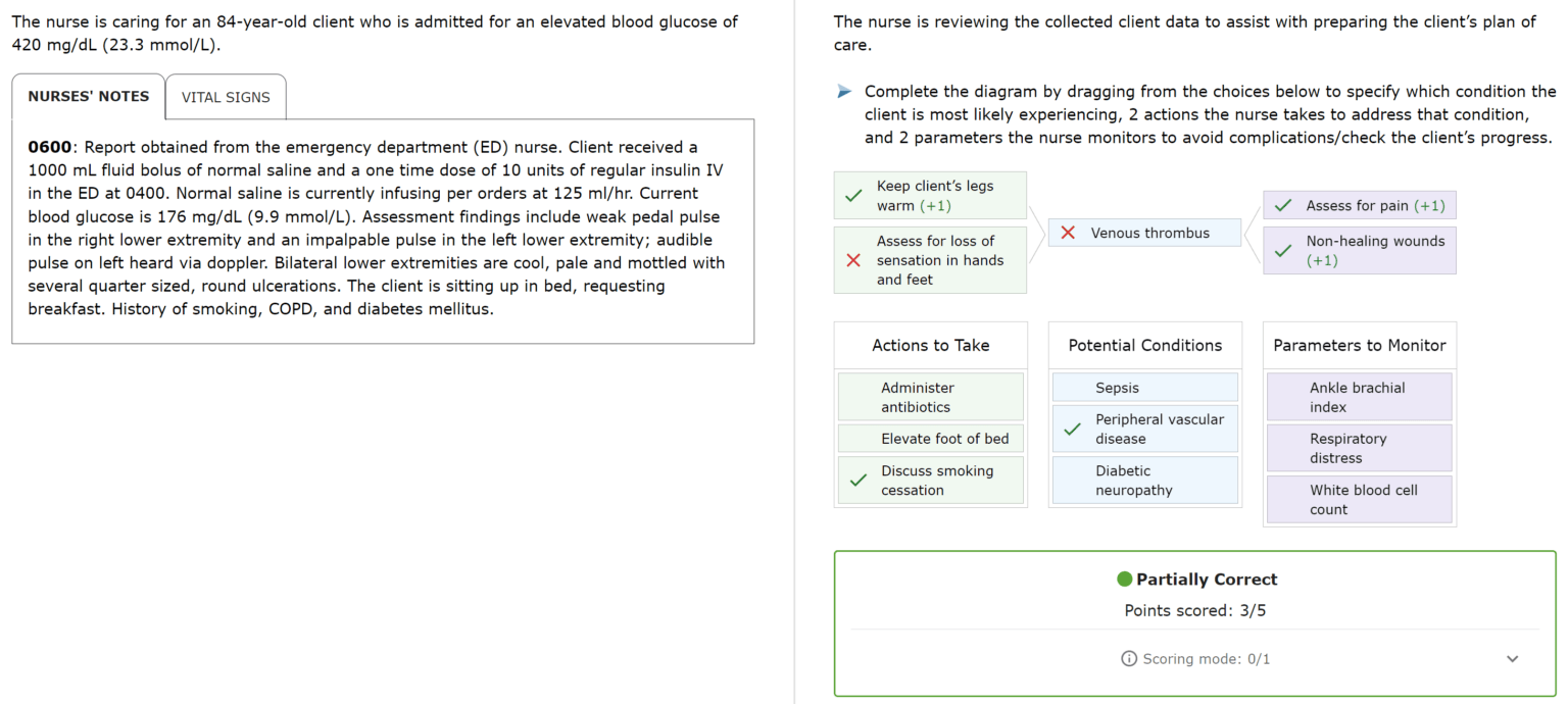 NCLEX Partial Credit Explained (+ Examples) | Lecturio